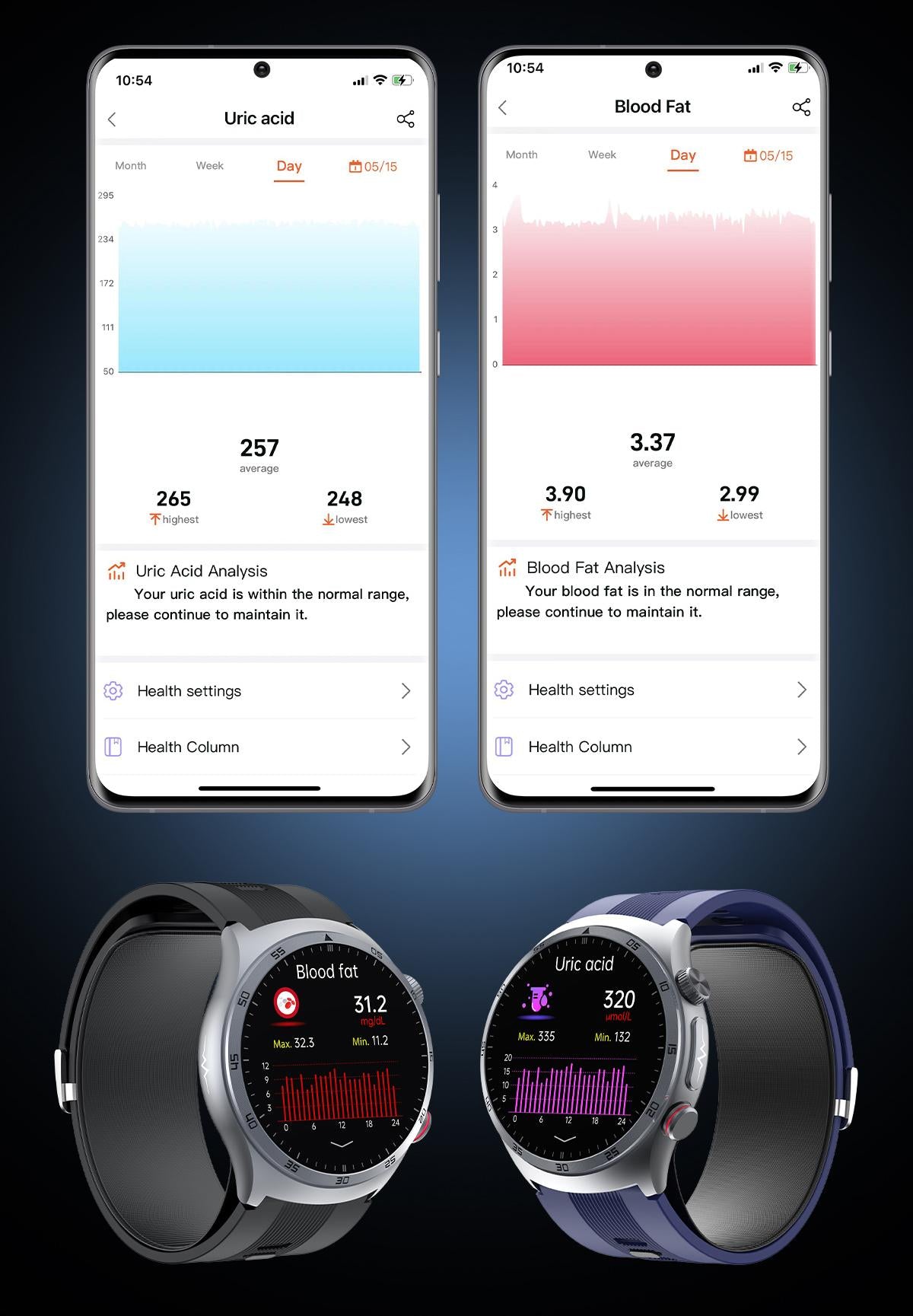 Best Smartwatches for Monitoring Your Blood Oxygen Levels ...